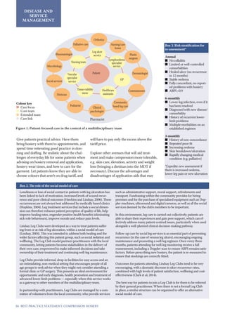 Best Practice Statement Compression hosiery | PDF