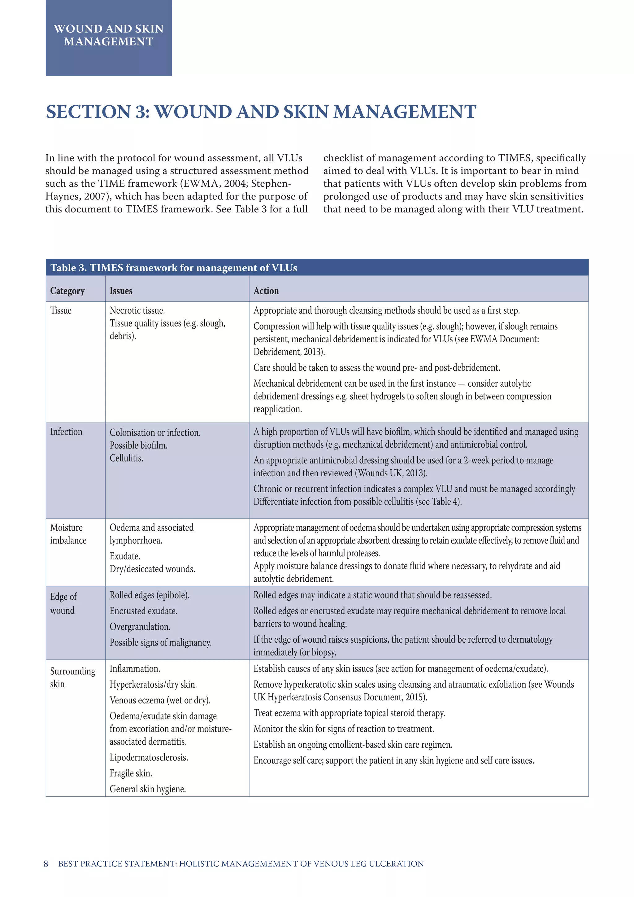 Holistic Management of Venous Leg Ulceration | PDF
