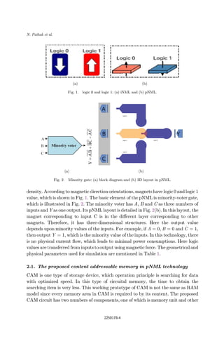 Content Addressable Memory Design in 3D pNML for Energy-Aware Sustainable Computing | PDF