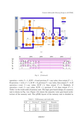 Content Addressable Memory Design in 3D pNML for Energy-Aware Sustainable Computing | PDF