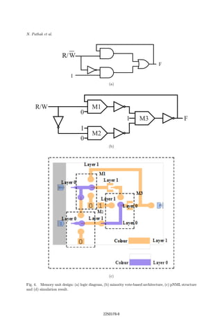 Content Addressable Memory Design in 3D pNML for Energy-Aware Sustainable Computing | PDF