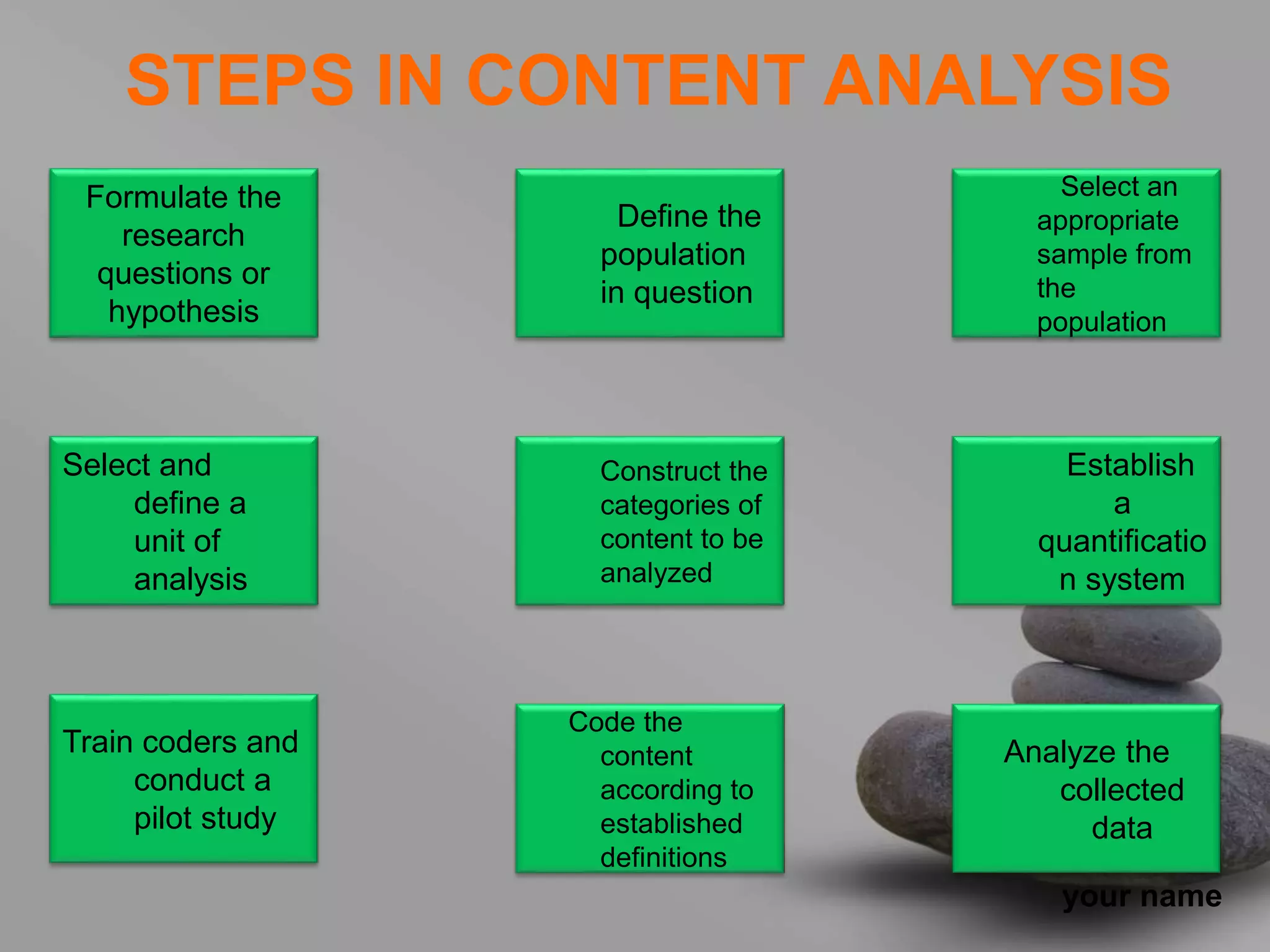 Content analysis | PPT