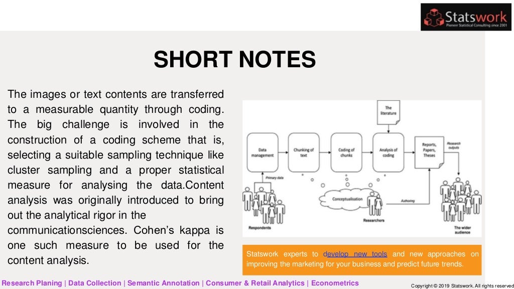 Content Analysis Data Collection Services Data Analysis Services - Statswork