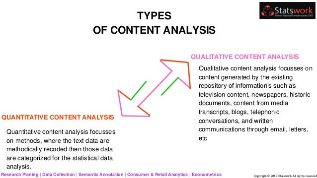 Content Analysis Data Collection Services Data Analysis Services - Statswork