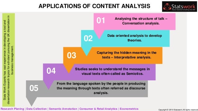 Content Analysis Data Collection Services Data Analysis Services - Statswork