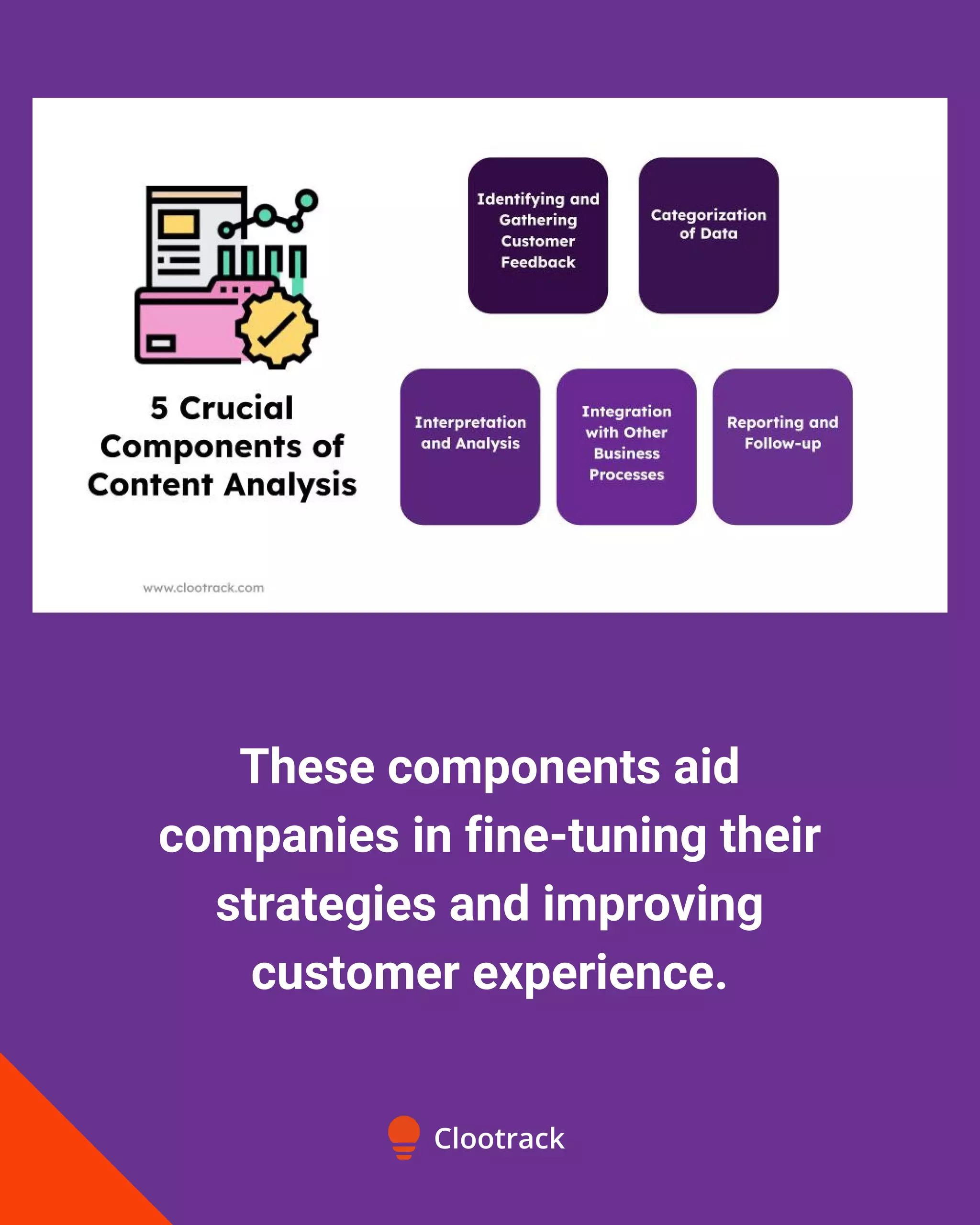 What is Content Analysis? | PDF