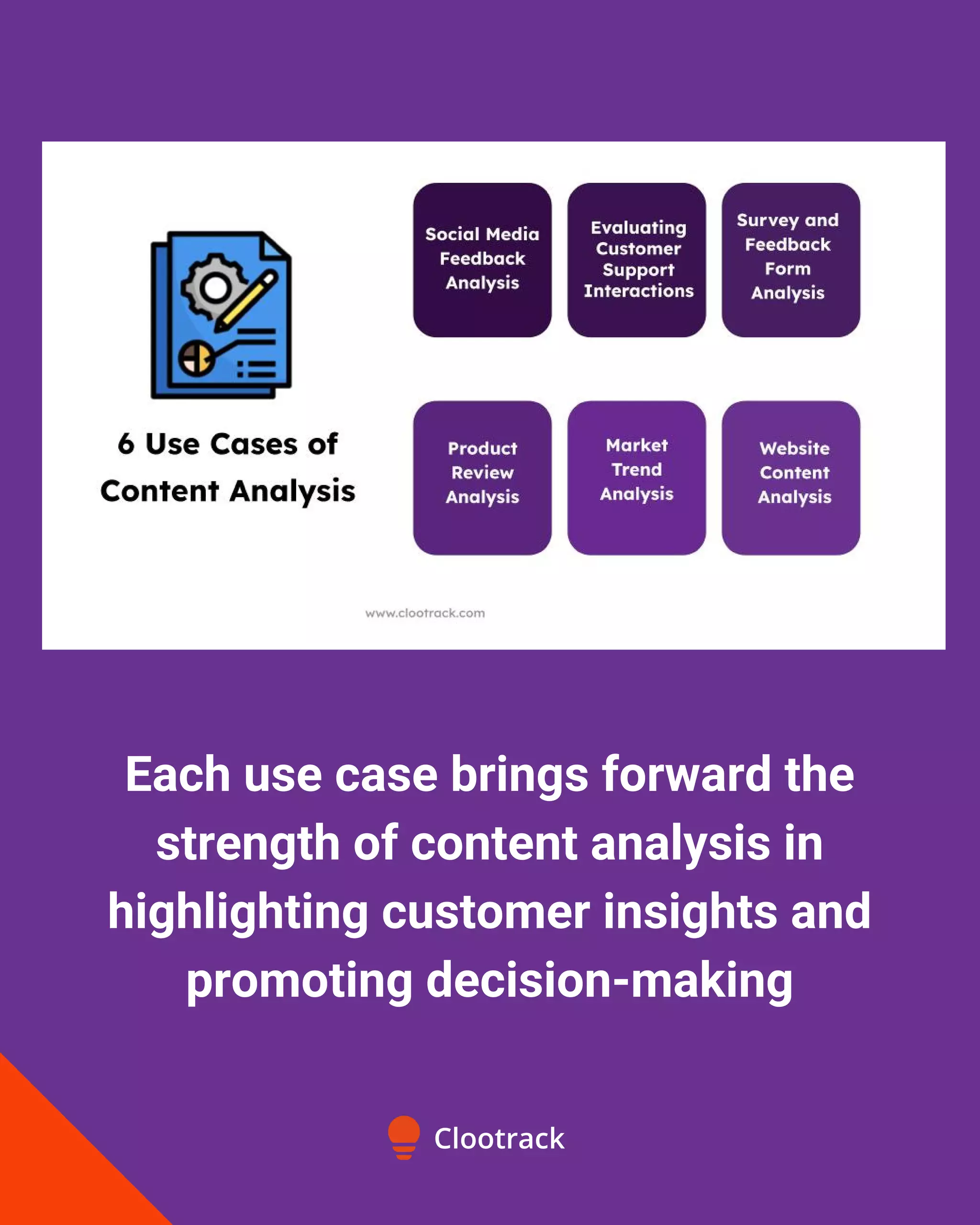 What is Content Analysis? | PDF
