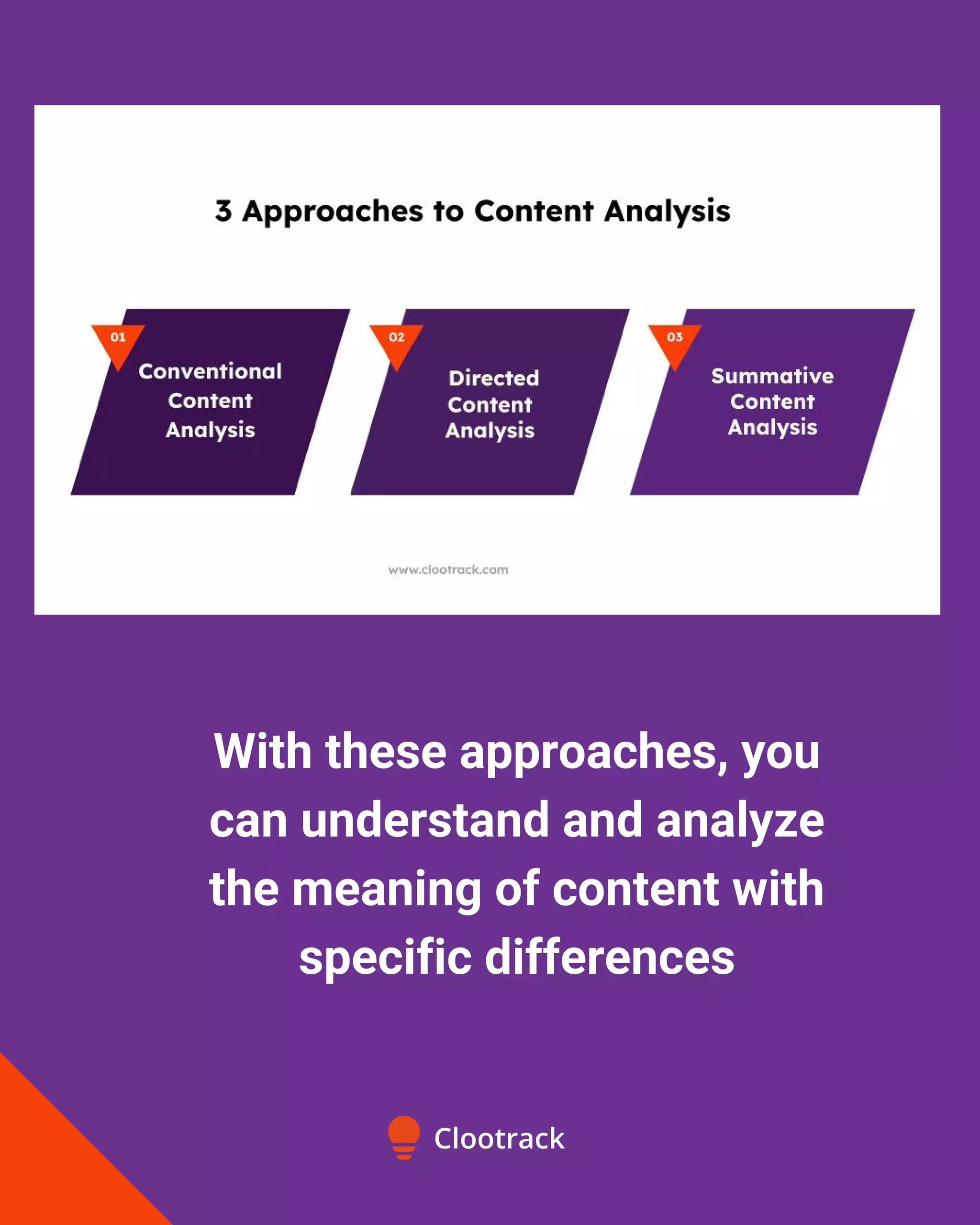 What Is Content Analysis PDF What Is Content Analysis PDF