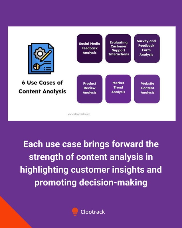 What is Content Analysis? | PDF