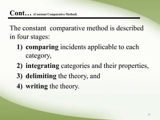 CONTENT ANALYSIS (Quantitative Research Methods) | PPSX