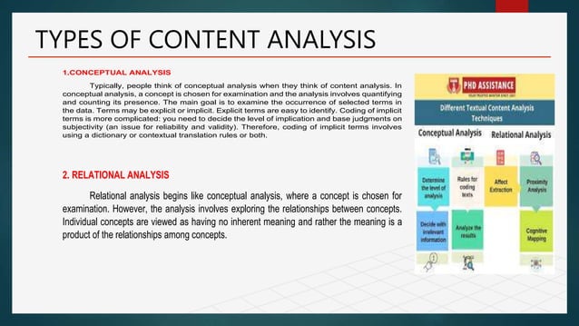 CONTENT ANALYSIS PPT.pptx by ruffa mae mancera | PPTX | Technology ...
