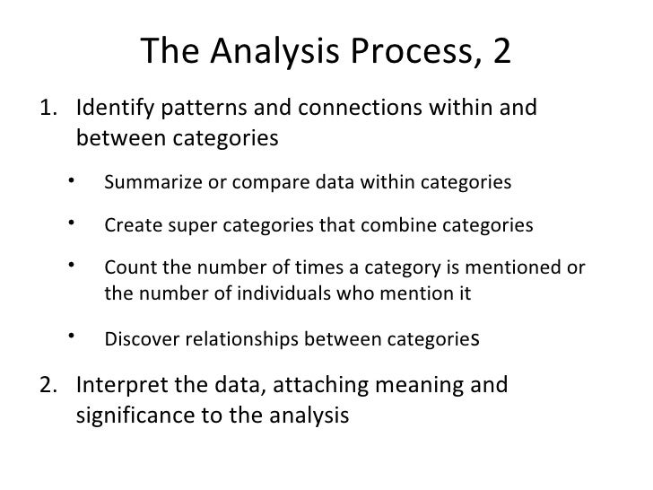 Making Sense of It All: Analyzing Qualitative Data