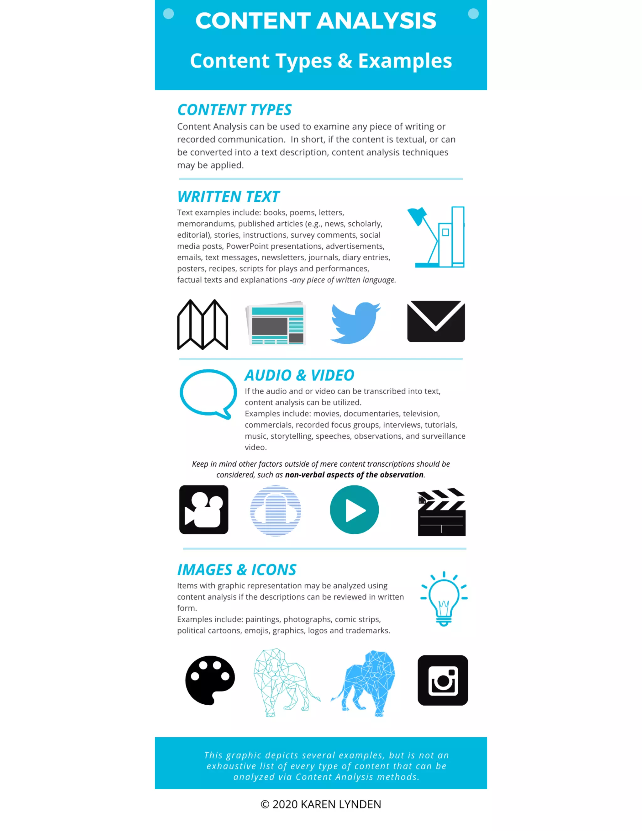 Content analysis types | PDF