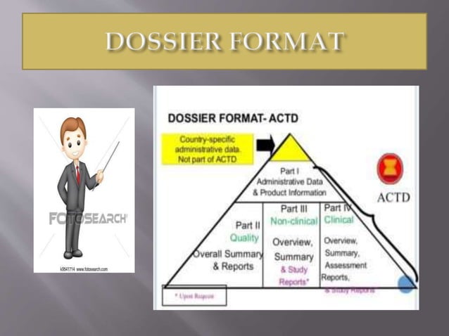 Content and format of dossier filling in india | PPTX | Pharmaceutical ...