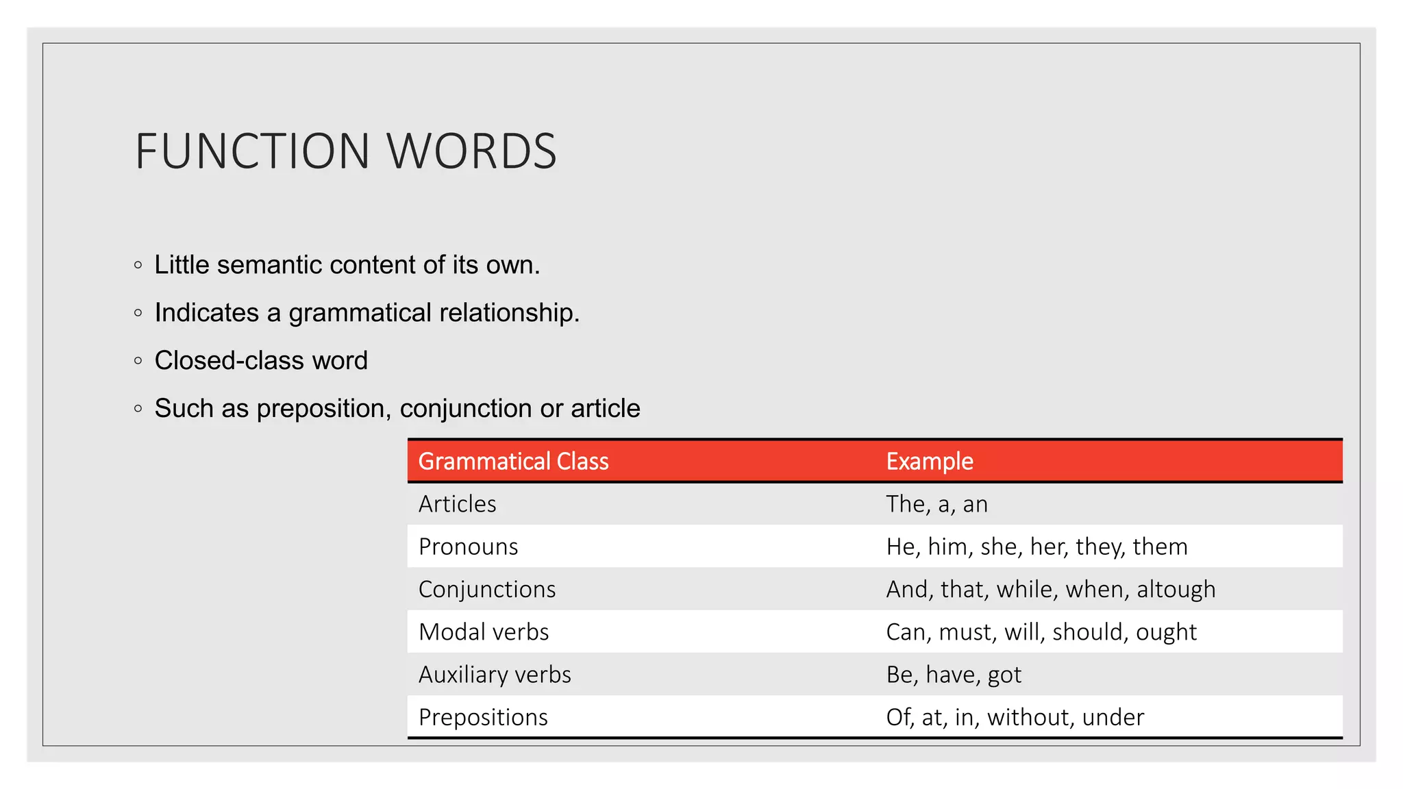 Content and function words | PPTX