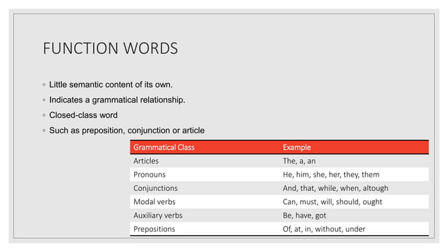 Content and function words | PPTX
