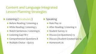 Lesson Planning Strategies for English Language Learners K-12 | PPTX
