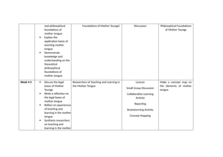 Content and Pedagogy in the Mother-Tongue.docx