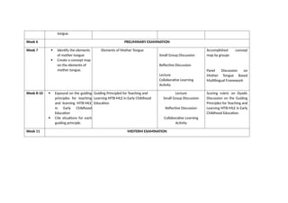 Content and Pedagogy in the Mother-Tongue.docx