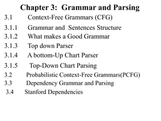 CONTENT and REFERENCE.pdf