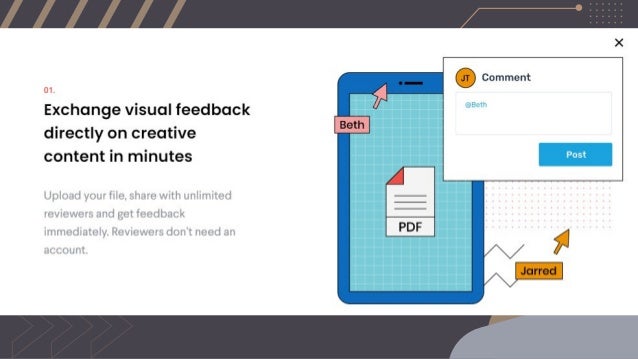 Content approval software go visually | PPT