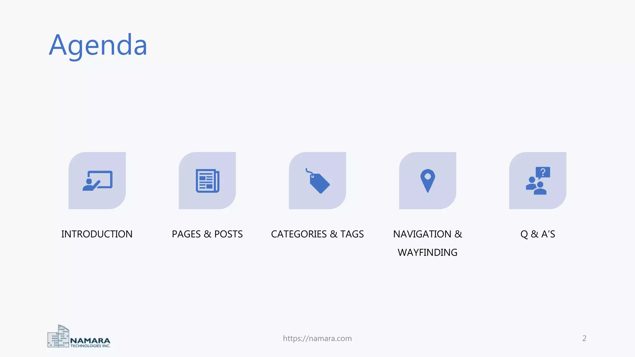 How to Organize Your Content Through Navigation and Wayfinding | PPT