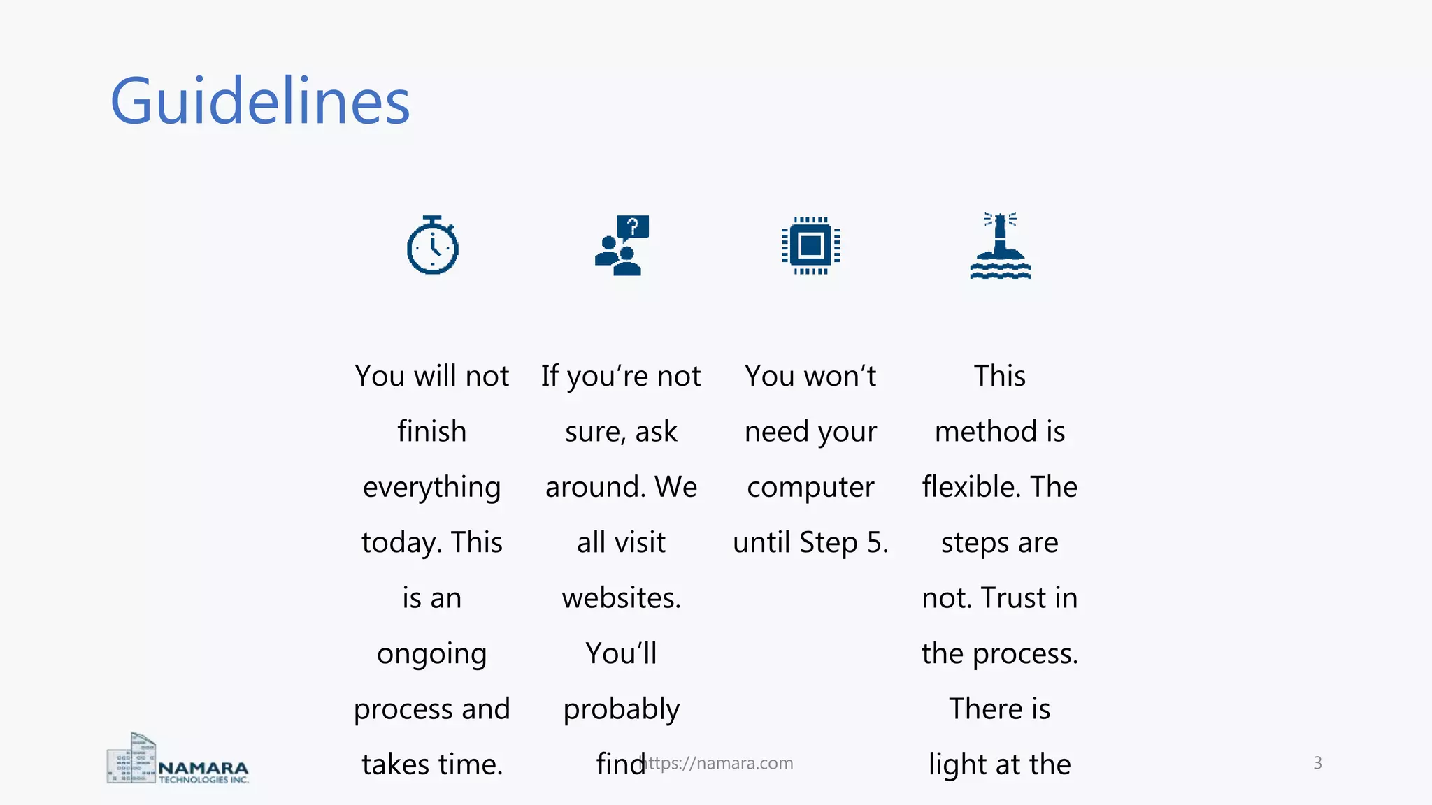 How to Organize Your Content Through Navigation and Wayfinding | PPT