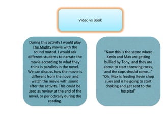 Max The Mighty Activities