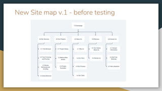 Content audit and site map structure project | PPT