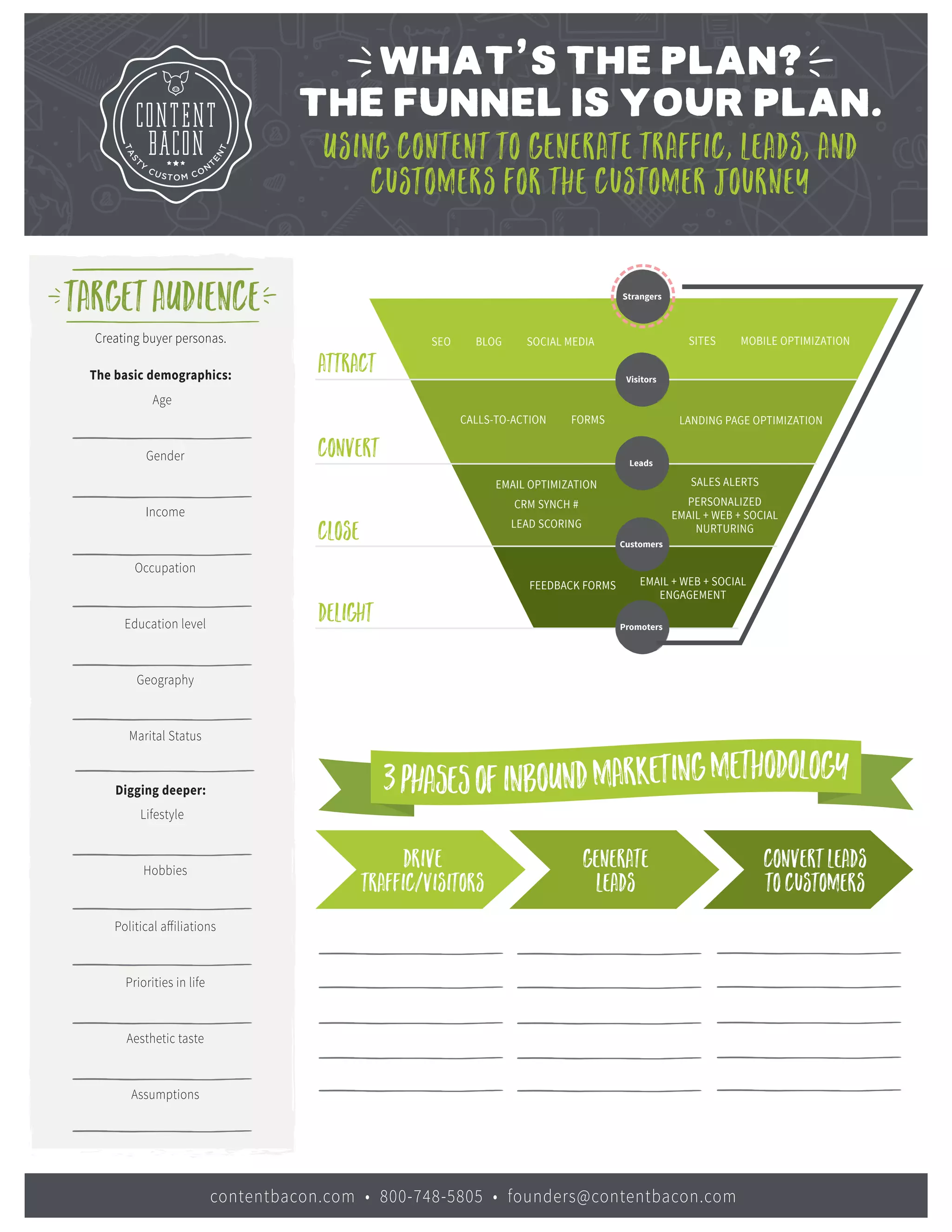 ContentBacon Sales Funnel Worksheet | PDF