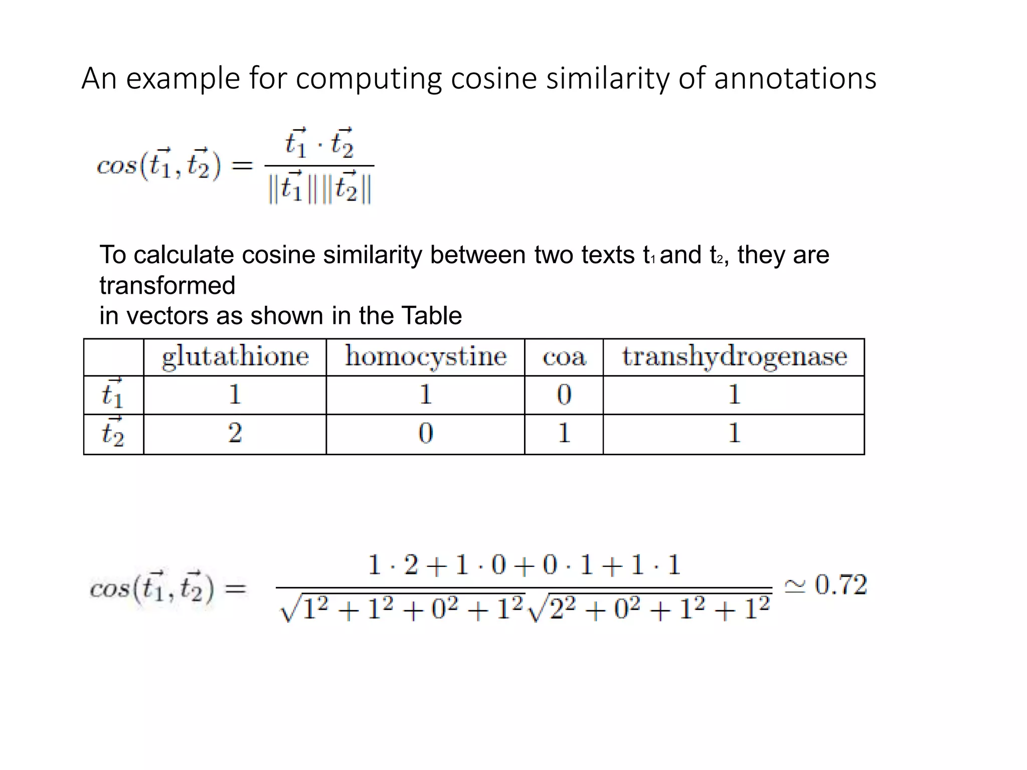 Content based filtering | PPTX