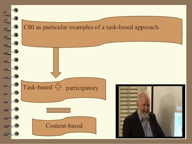 Content based instruction