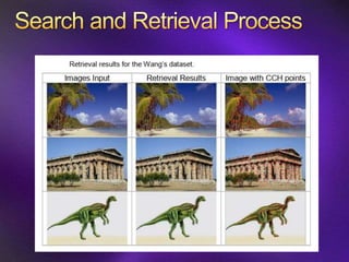 Content based image retrieval using clustering Algorithm(CBIR) | PPTX