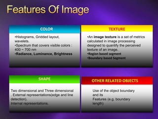 Content based image retrieval using clustering Algorithm(CBIR) | PPTX
