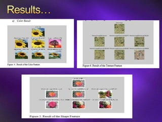 Content based image retrieval using clustering Algorithm(CBIR) | PPTX
