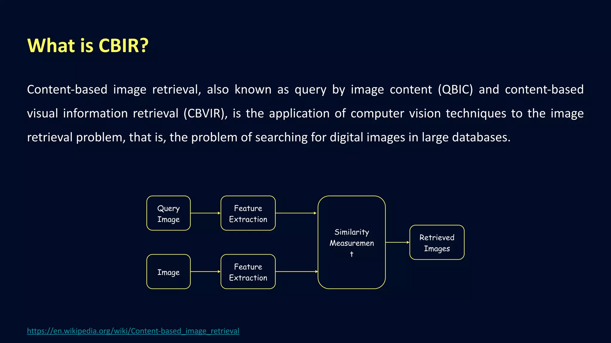 Content Based Image Retrieval (CBIR) | PDF | Search | Internet
