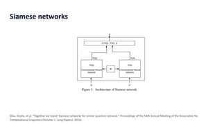 Content Based Image Retrieval (CBIR) | PDF | Search | Internet
