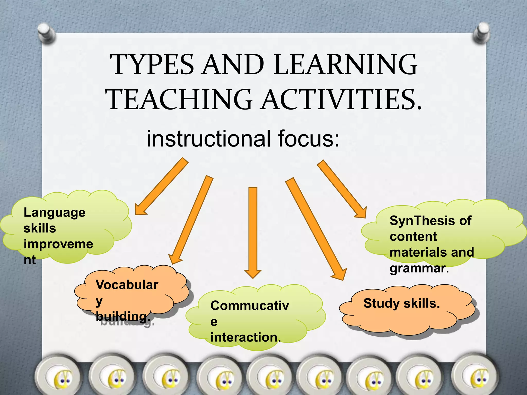 Content based insruction power points | PPTX