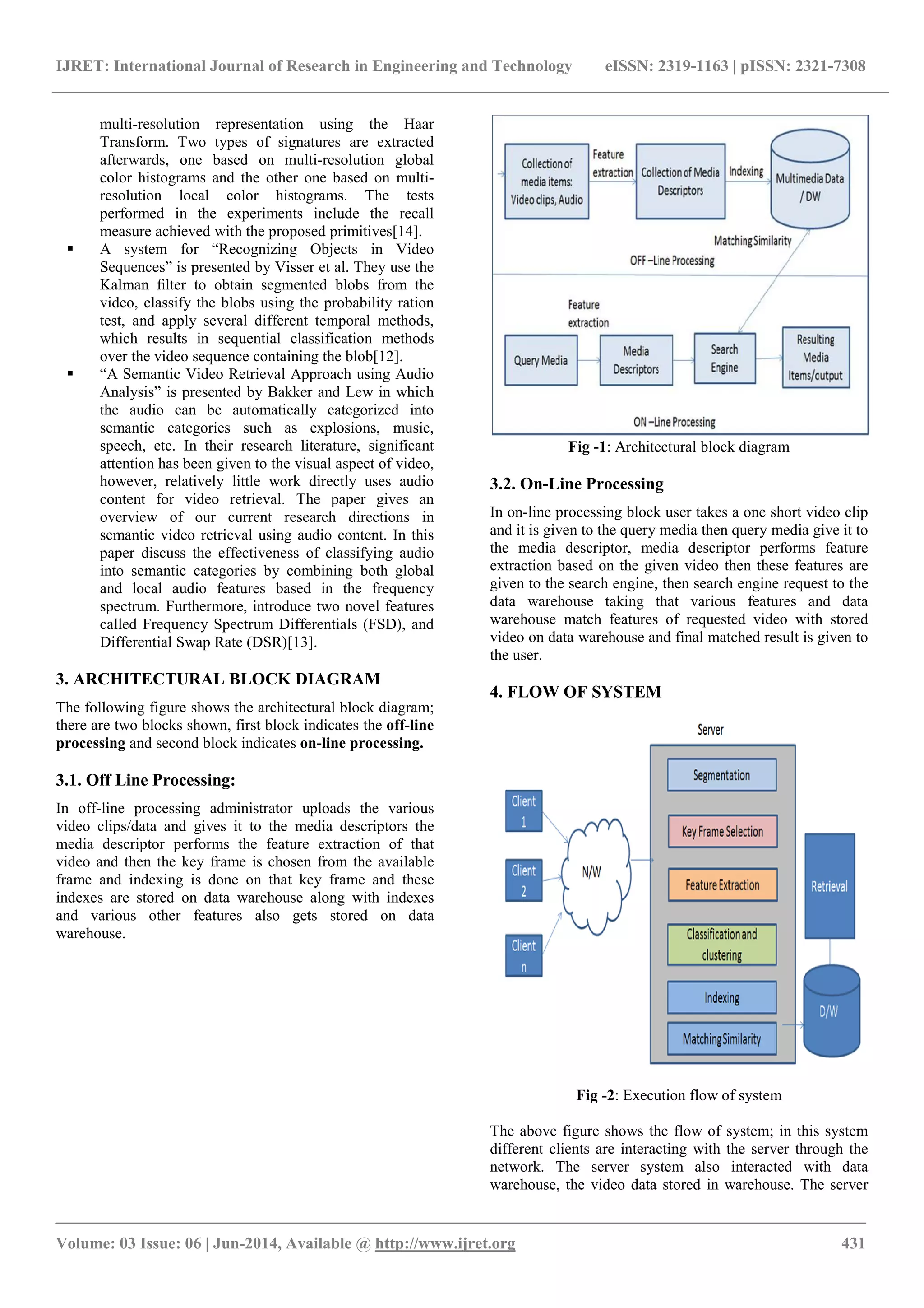 Content based video retrieval system | PDF