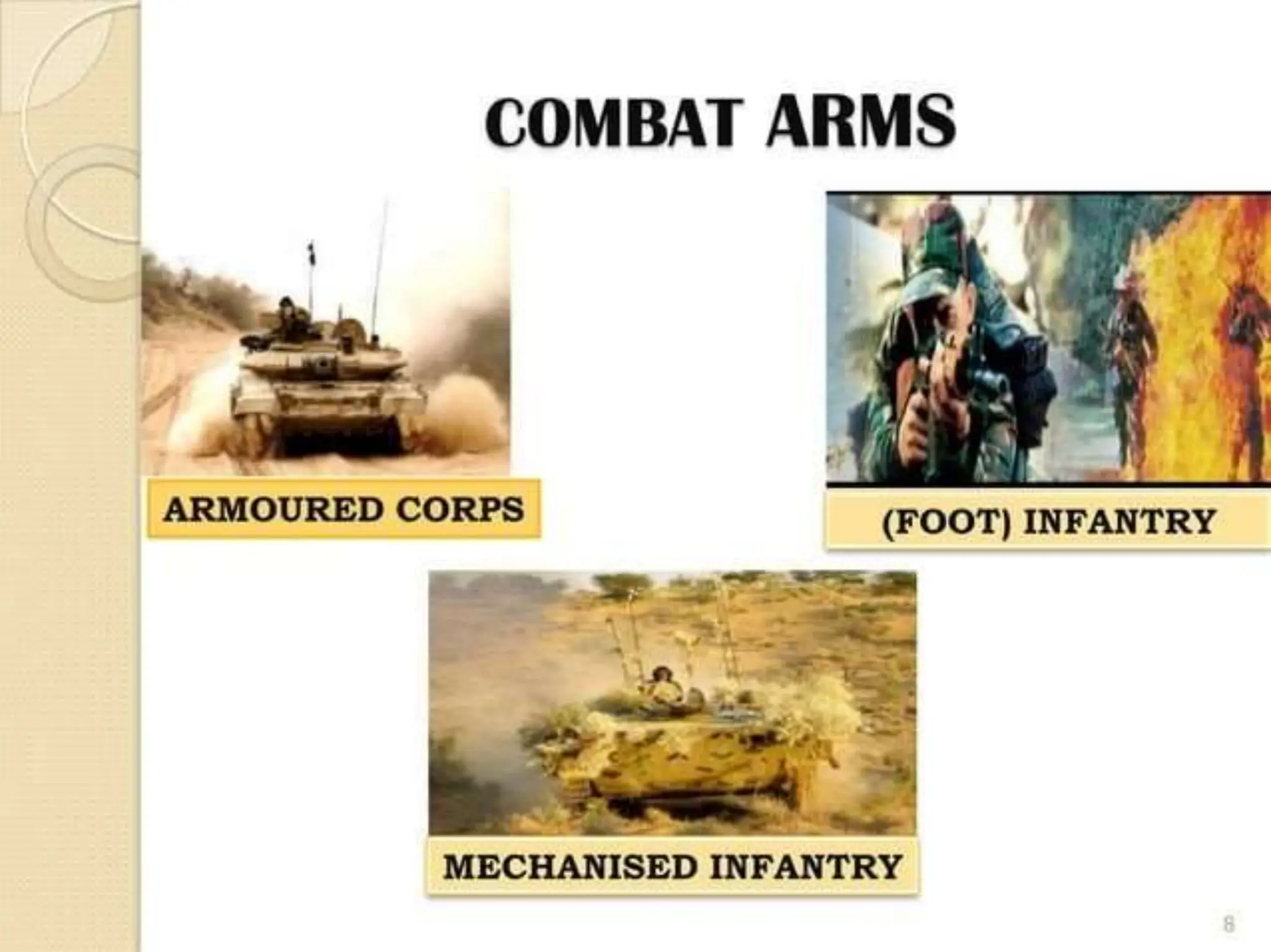 the indian army and indian constitution.pptx