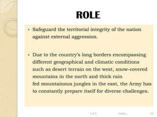 the indian army and indian constitution.pptx