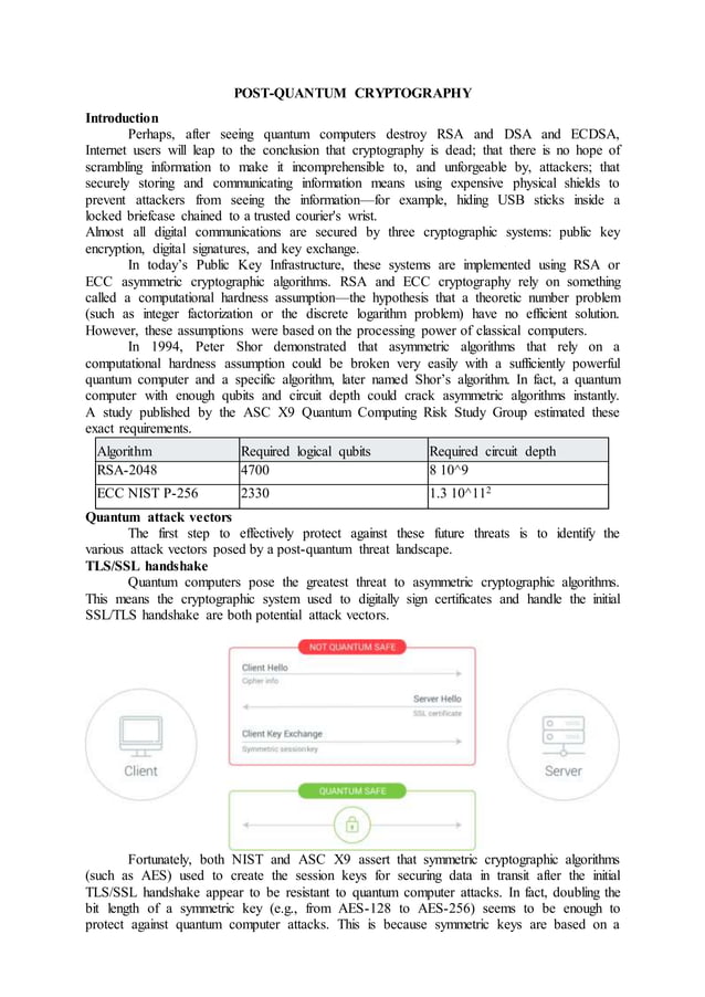 POST-QUANTUM CRYPTOGRAPHY | DOCX