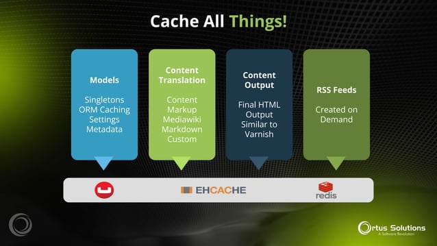 Daniel Garcia ContentBox: CFSummit 2023 | PPT