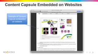 Content capsule overview | PPTX