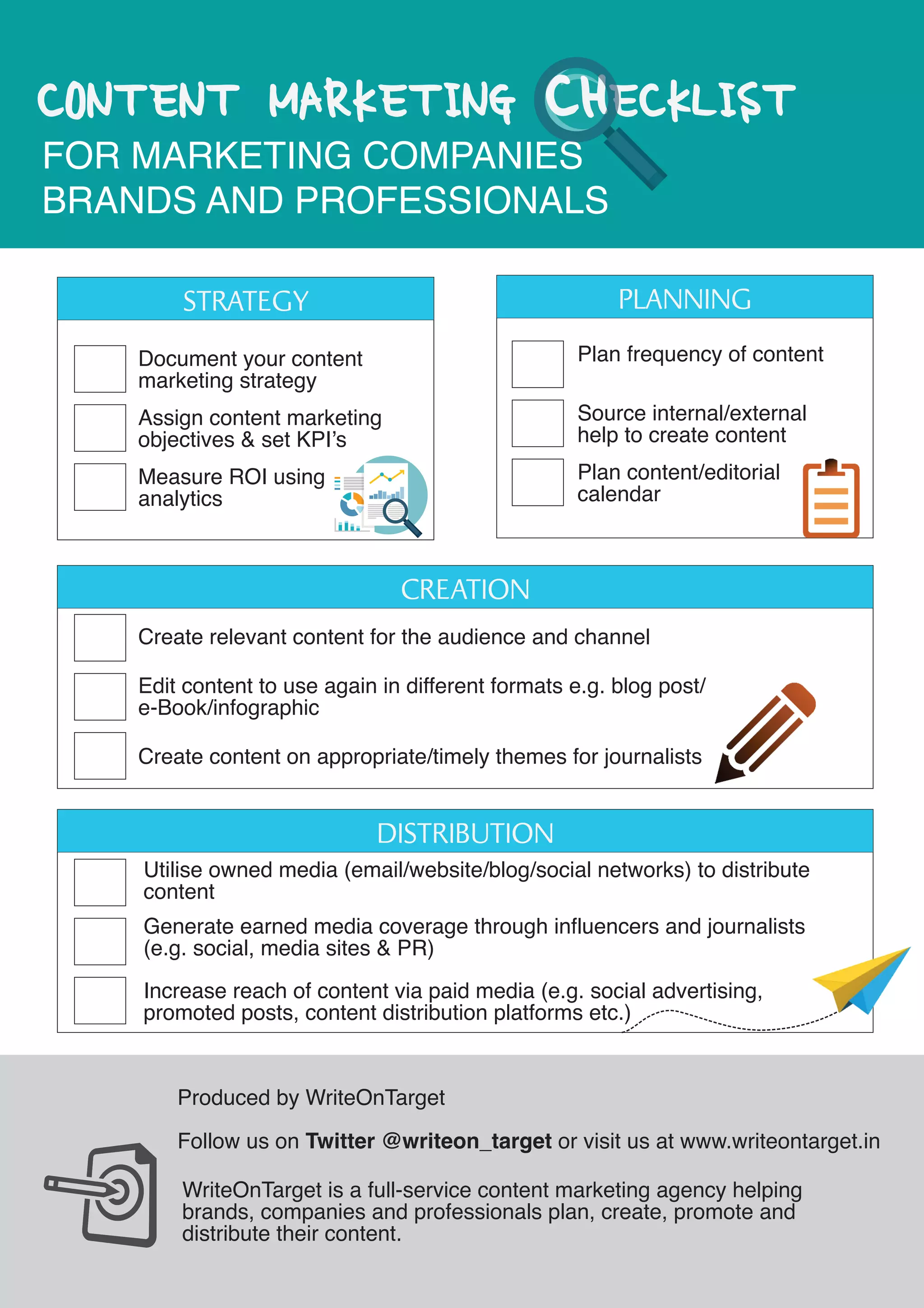 Content Marketing CheckList | PDF