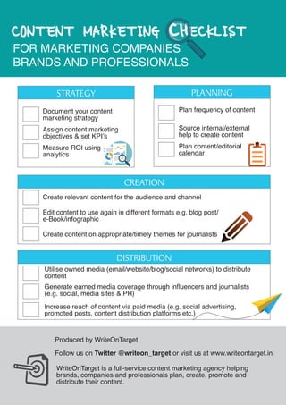 Content Marketing CheckList | PDF