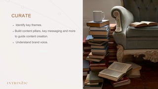 Content Marketing Copper Session - Intrinzic | PPT