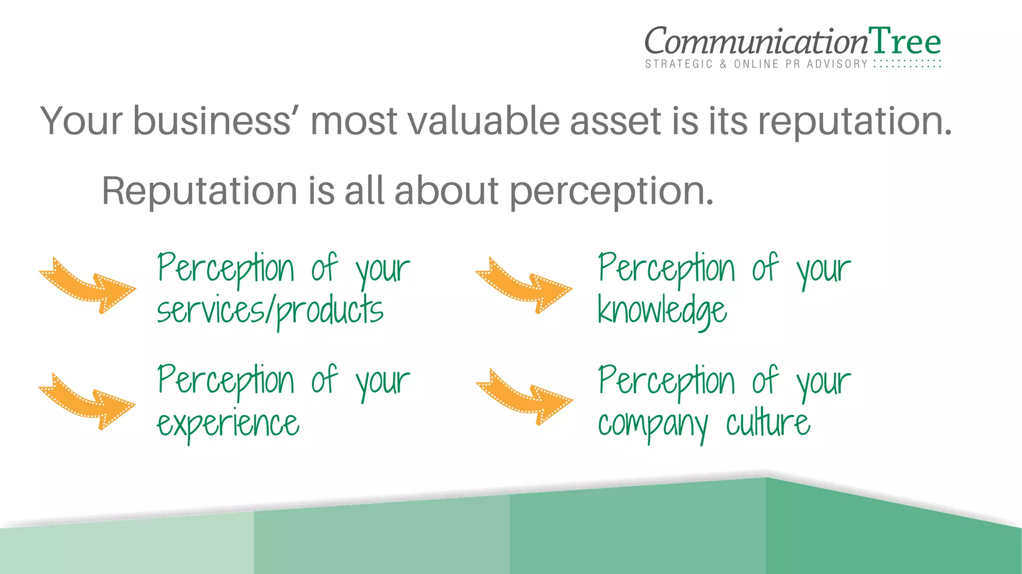 Get Inspired. How content helps build reputation. | PPT