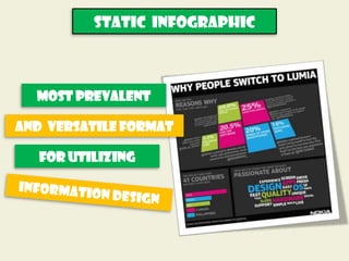 Content Creation - The Infographic Way | PPT