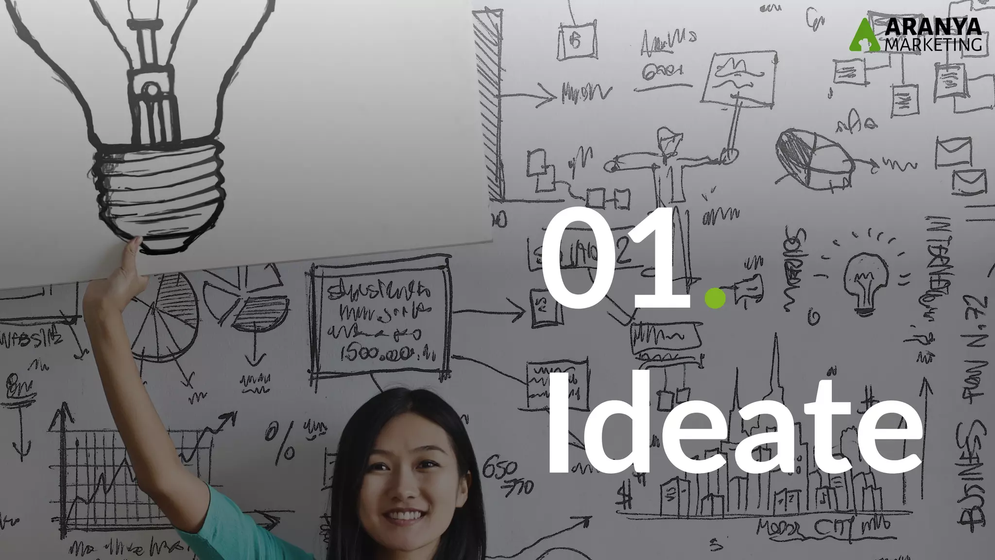 Content Creation Framework | PDF